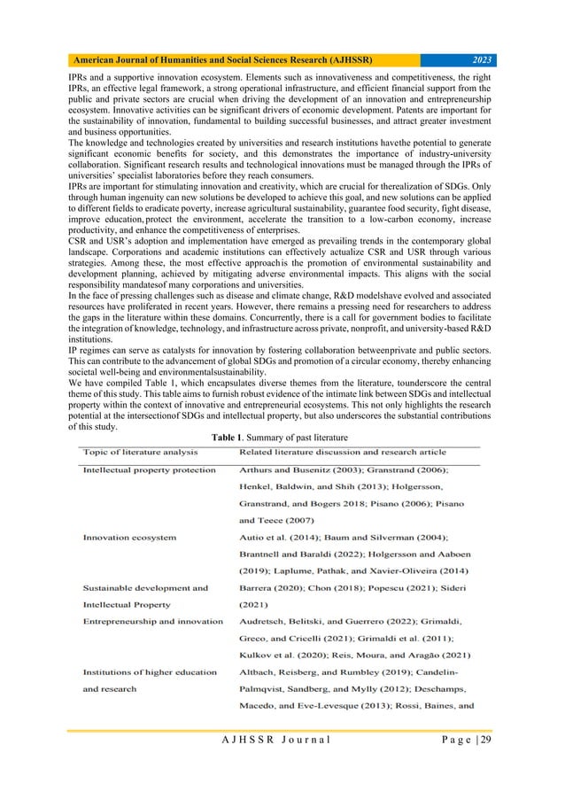 Bridging the Gap: Intellectual Property Rights and Sustainable ...