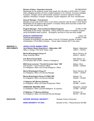 DK_Resume 04JAN16 | DOCX