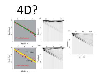C2 Doyeon Kim | PPTX | Geography | Science