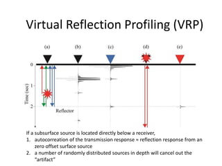 C2 Doyeon Kim | PPTX | Geography | Science