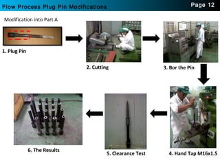 Re Use Plug Core Pin - Maintenance Dies | PPT