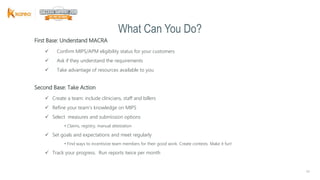 Regulatory Outlook: Knock MACRA Out of the Park | PPT