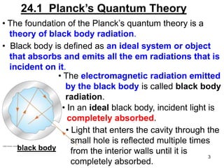Max Planck Quantum Theory