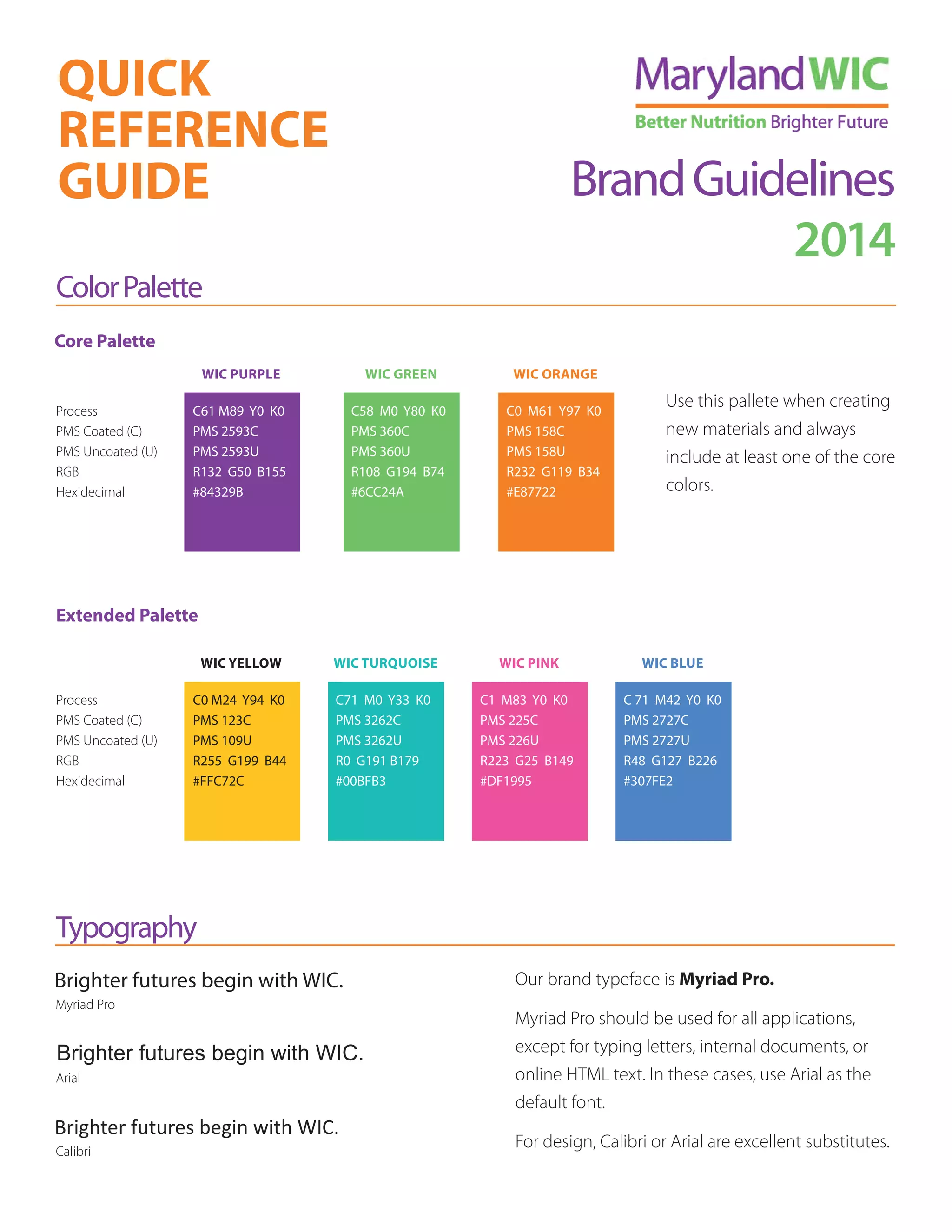 Maryland WIC Brand Guidelines - Quick Reference Guide | PDF