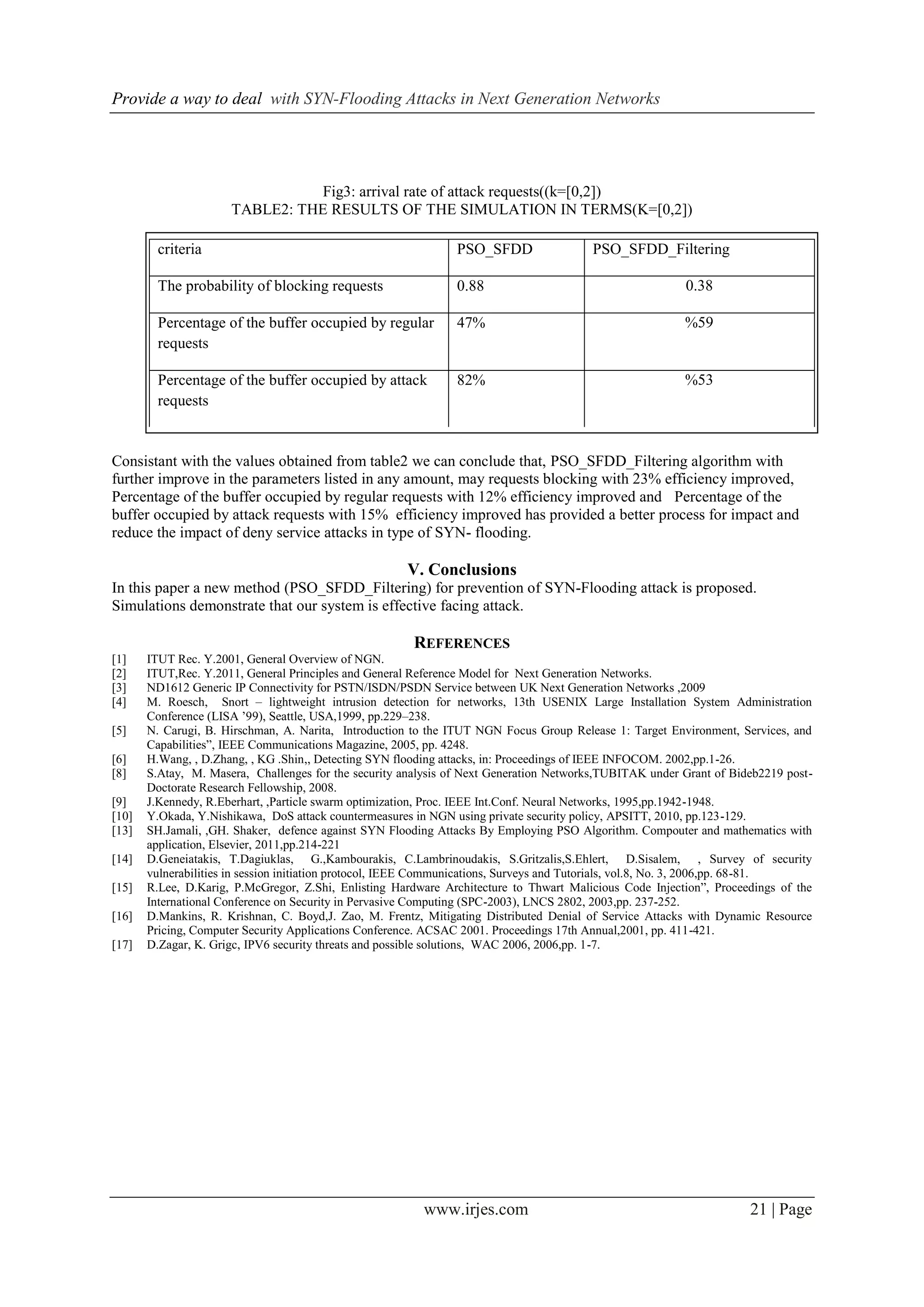 C241721 | PDF | Information and Network Security | Computing