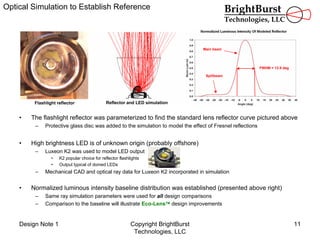 DESIGN NOTE 1 - REFLECTOR FLASHLIGHTS | PDF