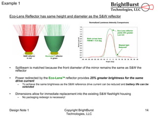 DESIGN NOTE 1 - REFLECTOR FLASHLIGHTS | PDF