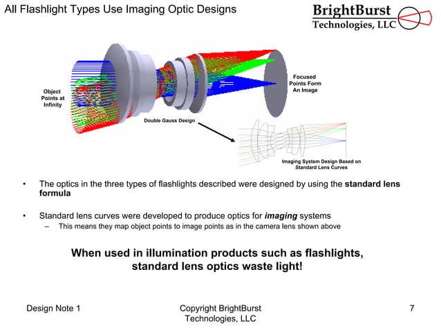 DESIGN NOTE 1 - REFLECTOR FLASHLIGHTS | PDF