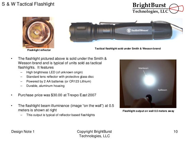 Flashlight Reflector Design