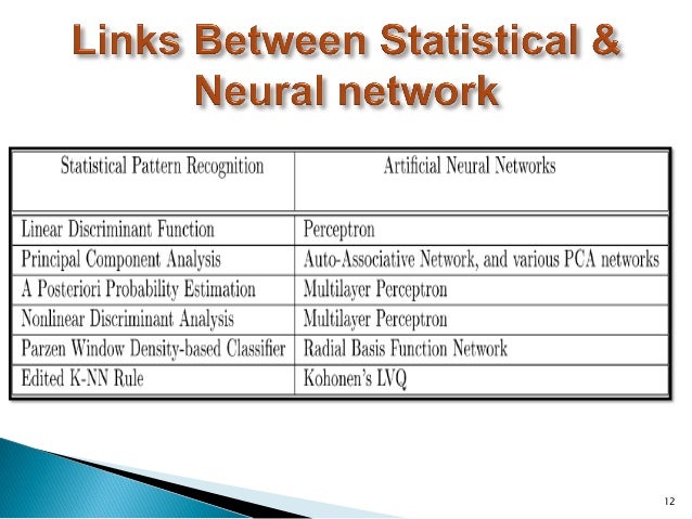 Statistical Pattern recognition(1) Statistical Pattern recognition(1)