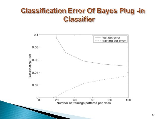 Statistical Pattern recognition(1) Statistical Pattern recognition(1)
