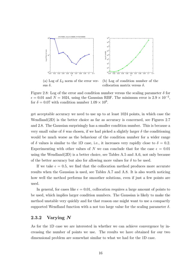 Thesis_Main | PDF | Computer Software and Applications | Computing