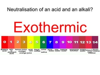 C2.5 exothermic and endothermic reactions | PPTX