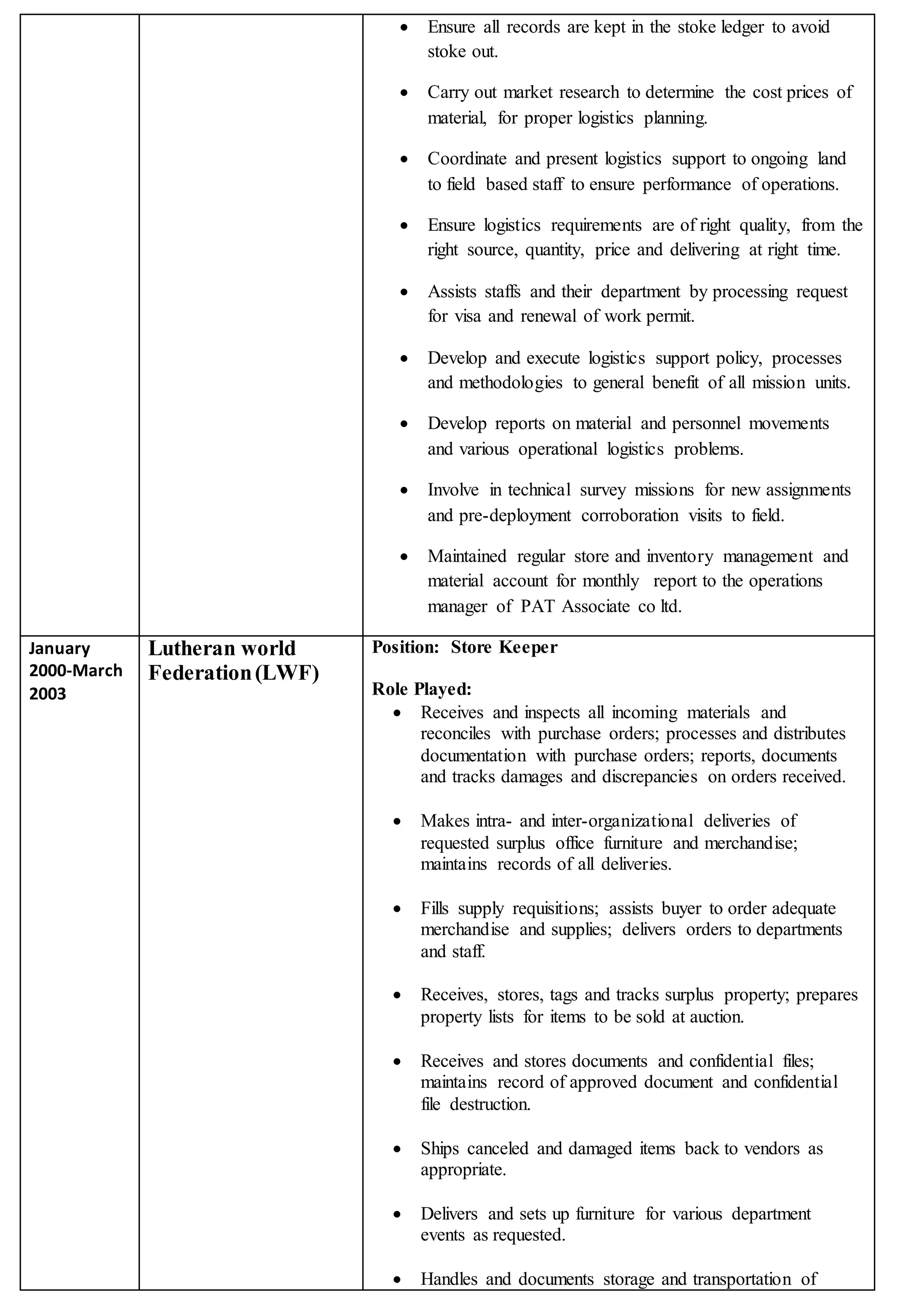 taban cv | PDF | Logistics | Business