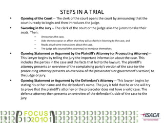 C24 Fraud In The Workplace (3 Mock Trials) | PPT
