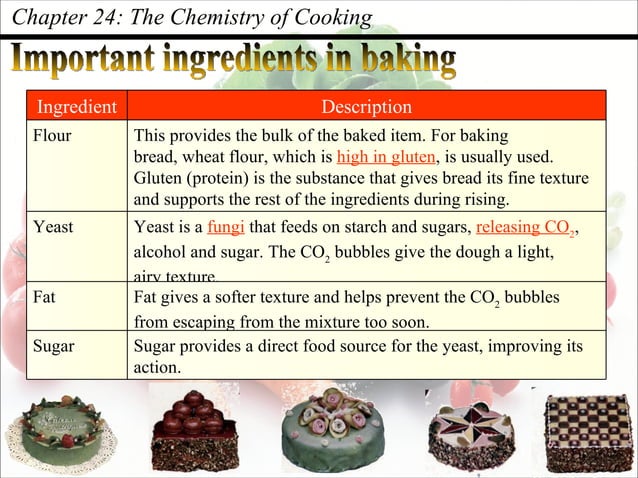 C24 the chemistry of cooking | PPS | Chemistry | Science