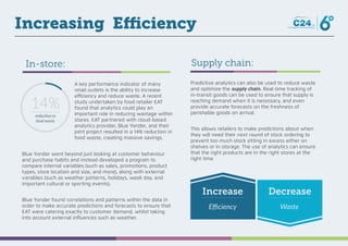 Predictive Analytics in Retail - Visual Infographic Report | PPT