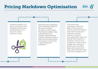 Predictive Analytics in Retail - Visual Infographic Report | PPT