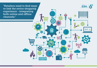 Predictive Analytics in Retail - Visual Infographic Report | PDF