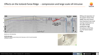 C2 Anett Blischke | PPT