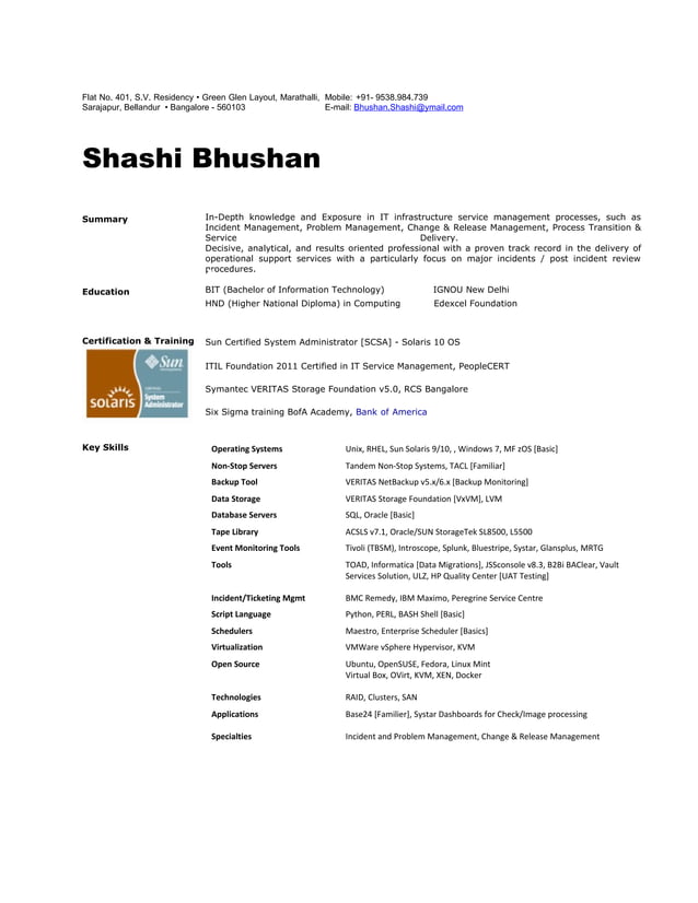 Shashi_Bhushan | DOC