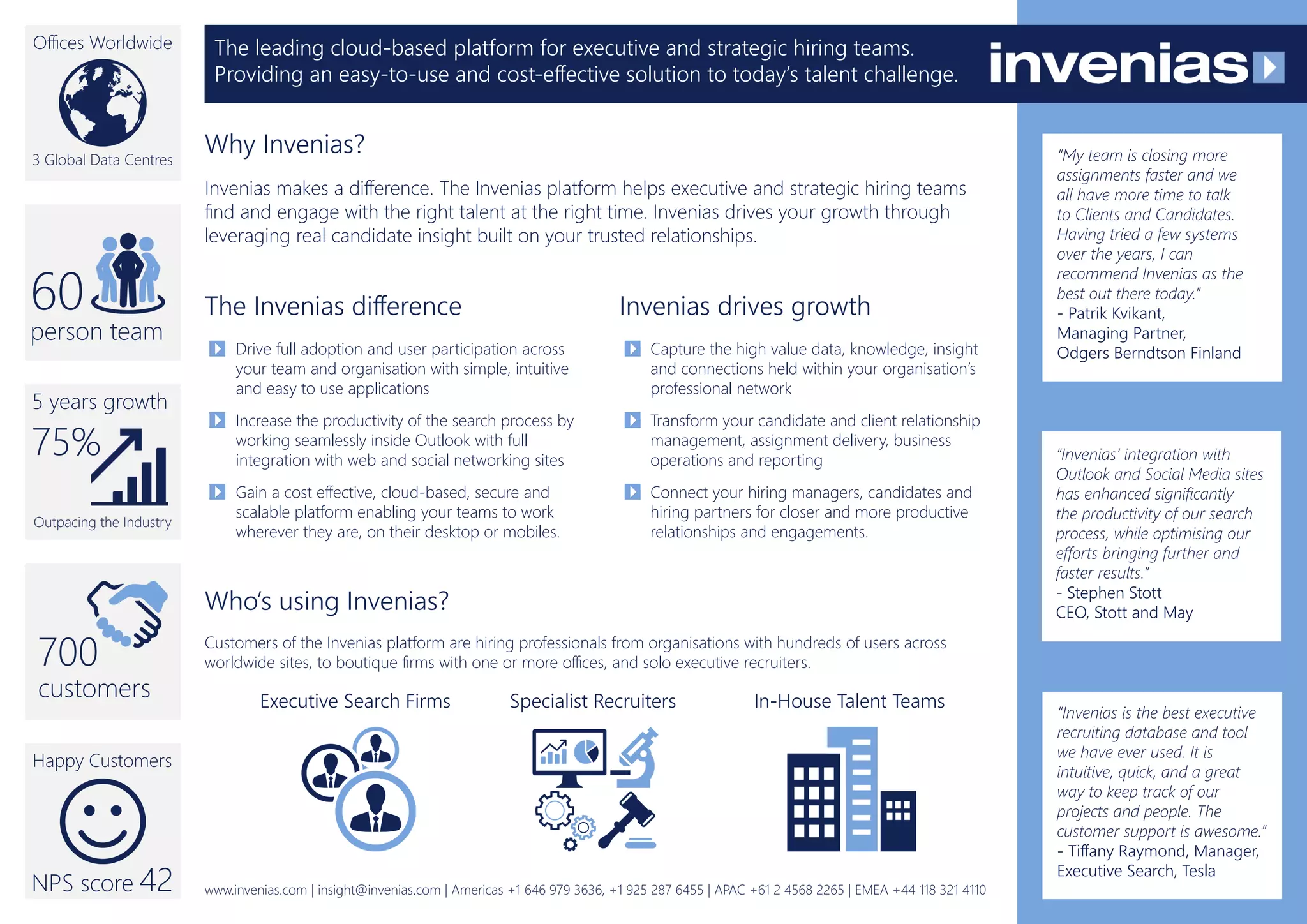Invenias Company and Platform Data Sheet | PDF