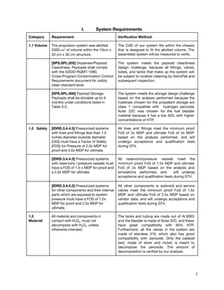 PropulsionGT3FinalSubmission | PDF