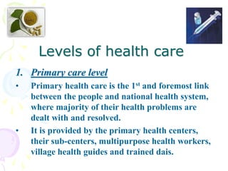 C25 P01 CONCEPT OF HEALTH CARE Community Medicine.ppt