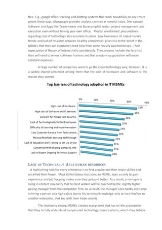 technological davids. | DOCX | Internet | Computing