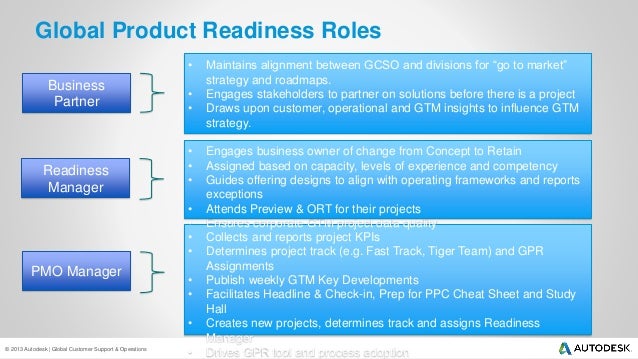 2014_10 Overview Global Product Readiness