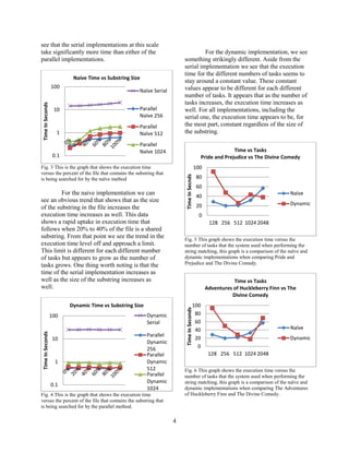 A Comparison of Serial and Parallel Substring Matching Algorithms | PDF