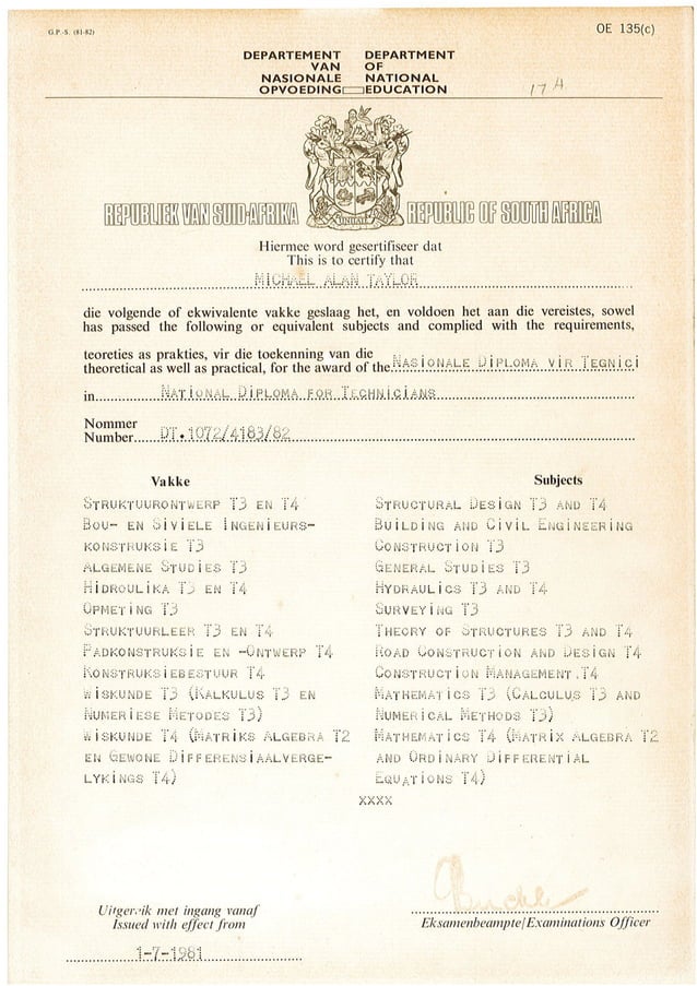 SACPCMP and DIPLOMA | PDF