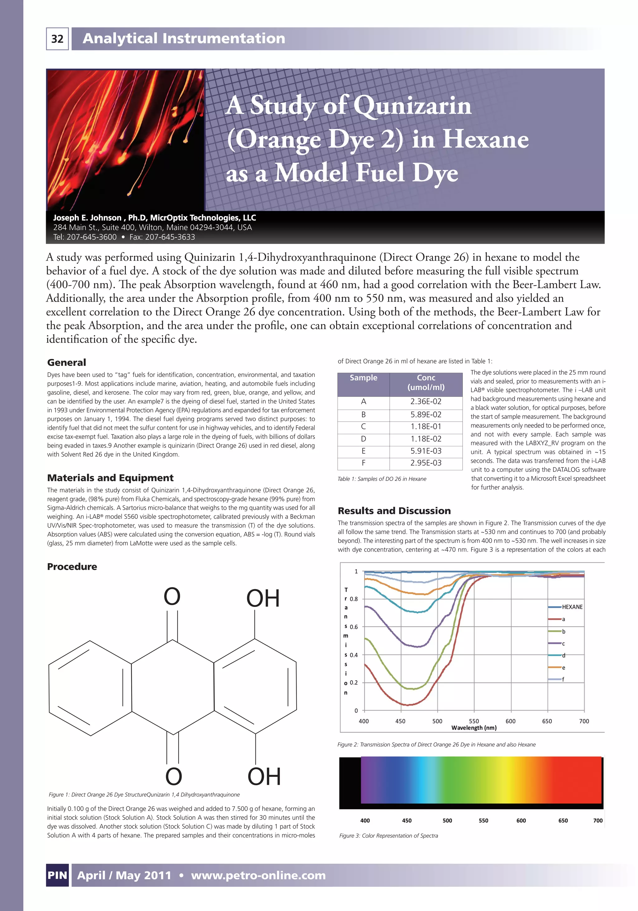 microptix_aricle_pg_32-33(2) | PDF