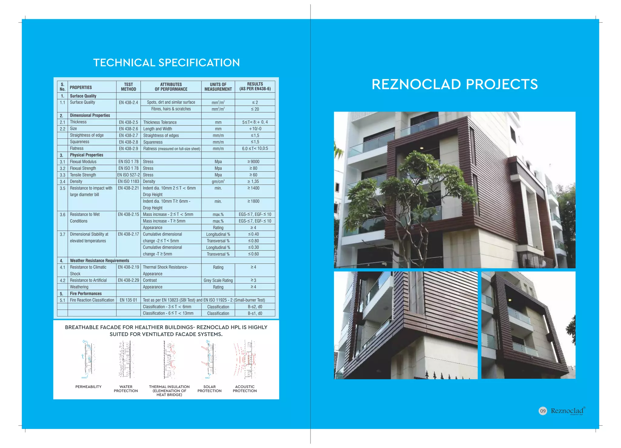 Reznoclad Brochure final_2016 | PDF