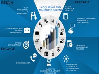 Apptad presentation | PDF | Cloud Computing | Internet