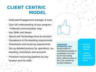 Apptad presentation | PDF | Cloud Computing | Internet