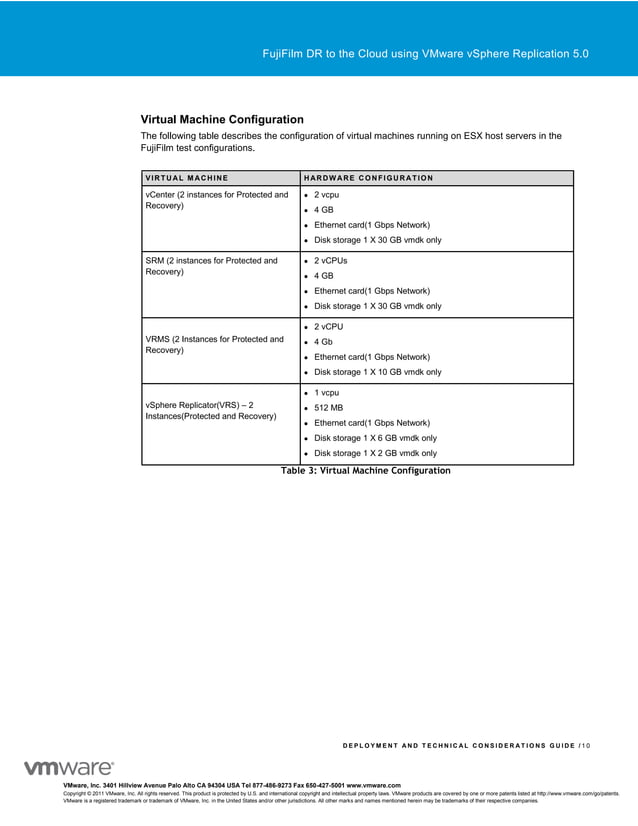 fuji-synapse-deployment-guide-white-paper | PDF