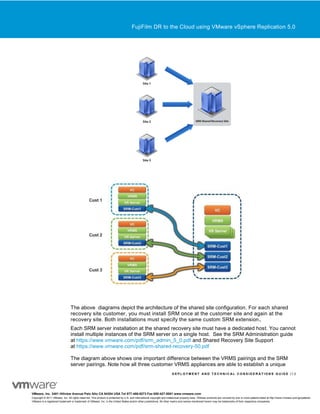 fuji-synapse-deployment-guide-white-paper | PDF | Operating Systems ...