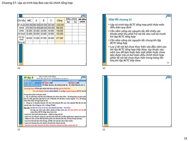 C27 BCTC tong hop. IFRS ................ | PDF