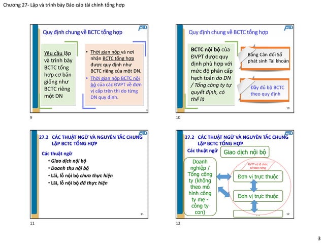 C27 BCTC tong hop. IFRS ................ | PDF