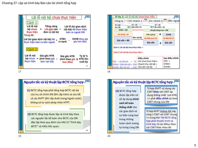 C27 BCTC tong hop. IFRS ................ | PDF