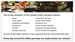 ConnectIn TfL Presentation | PPT