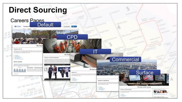 ConnectIn TfL Presentation | PPT