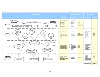 Disney Guest Service Strategy | PDF