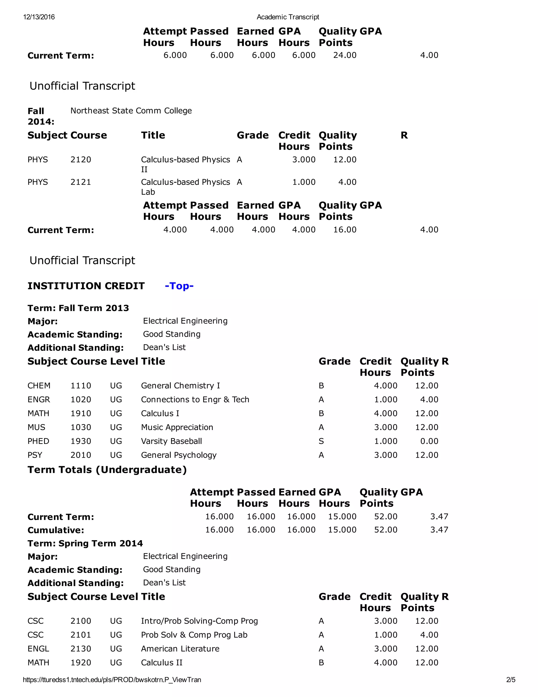 Ryan Flick- Academic Transcript | PDF