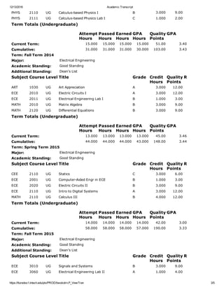 Ryan Flick- Academic Transcript | PDF