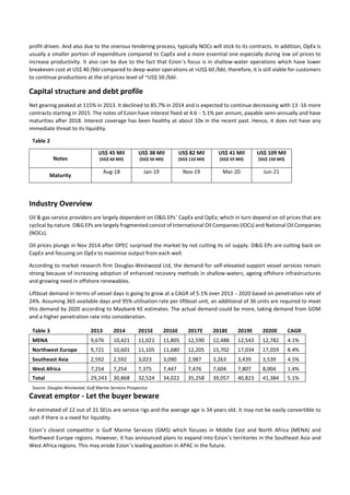 Ezion analysis report | PDF