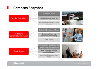 iTechArt - Quick overview | PDF