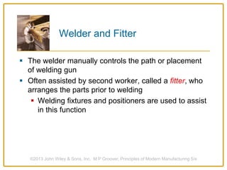 C28_Fundamentals of Welding_Groover_5e.pdf
