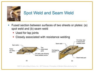 C28_Fundamentals of Welding_Groover_5e.pdf